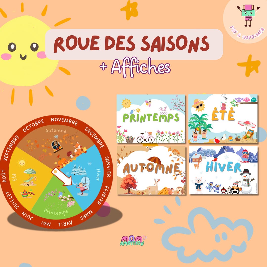 Wheel of the Seasons + 4 Seasons Posters (nursery Displays Ief ...