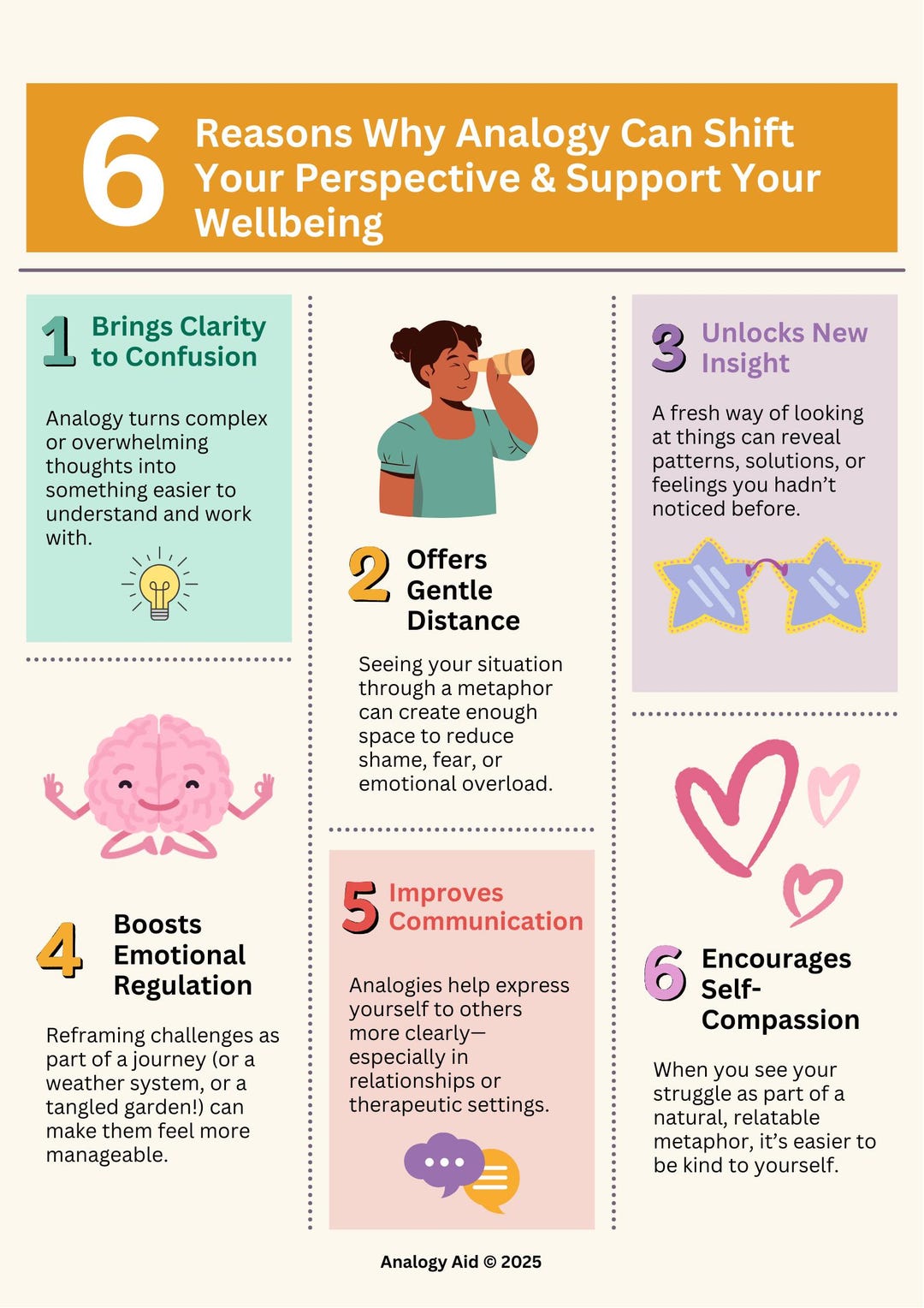 The Garden of Self-worth Analogy: an Easy-to-understand, 4-page ...