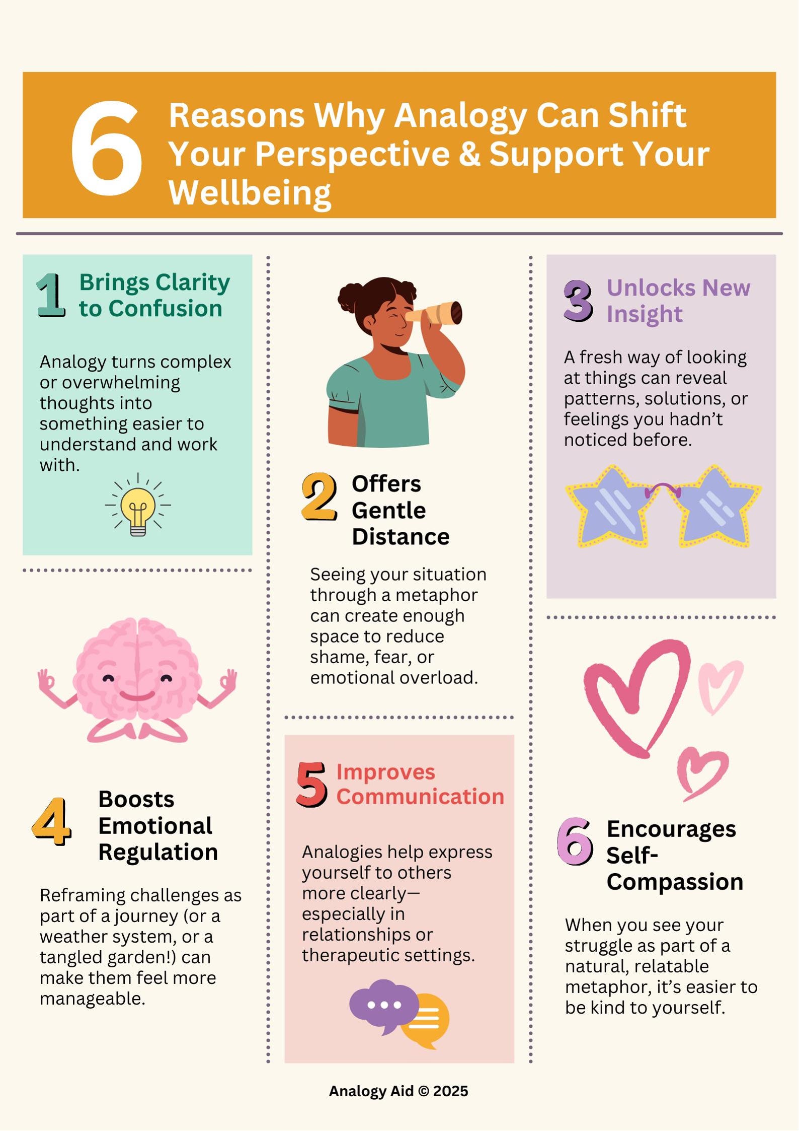 The Garden of Self-worth Analogy: an Easy-to-understand, 4-page ...