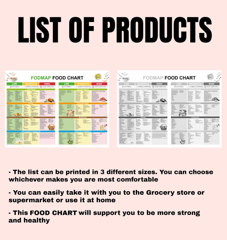 Fodmap Food Chart, Low Fodmap Diet List, Gluten Free Diet, Meal Prep ...