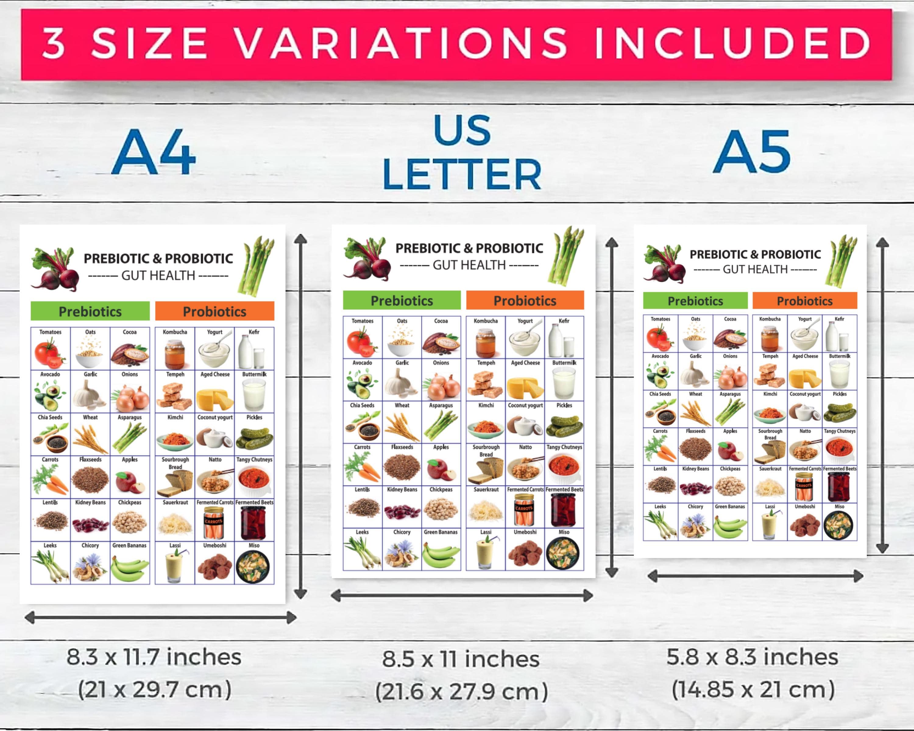 Prebiotic and Probiotic Food Chart, Gut Microbiome Food List, Gut ...