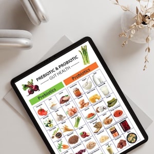 Prebiotic and Probiotic Food Chart, Gut Microbiome Food List, Gut ...