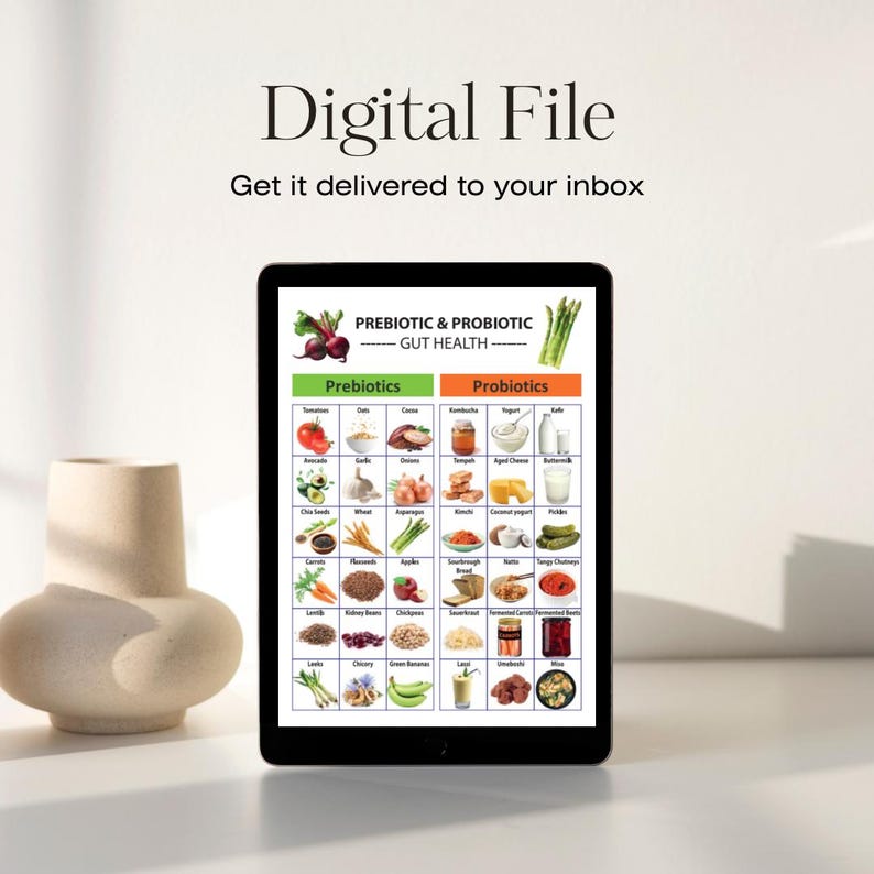 Prebiotic and Probiotic Food Chart, Gut Microbiome Food List, Gut ...