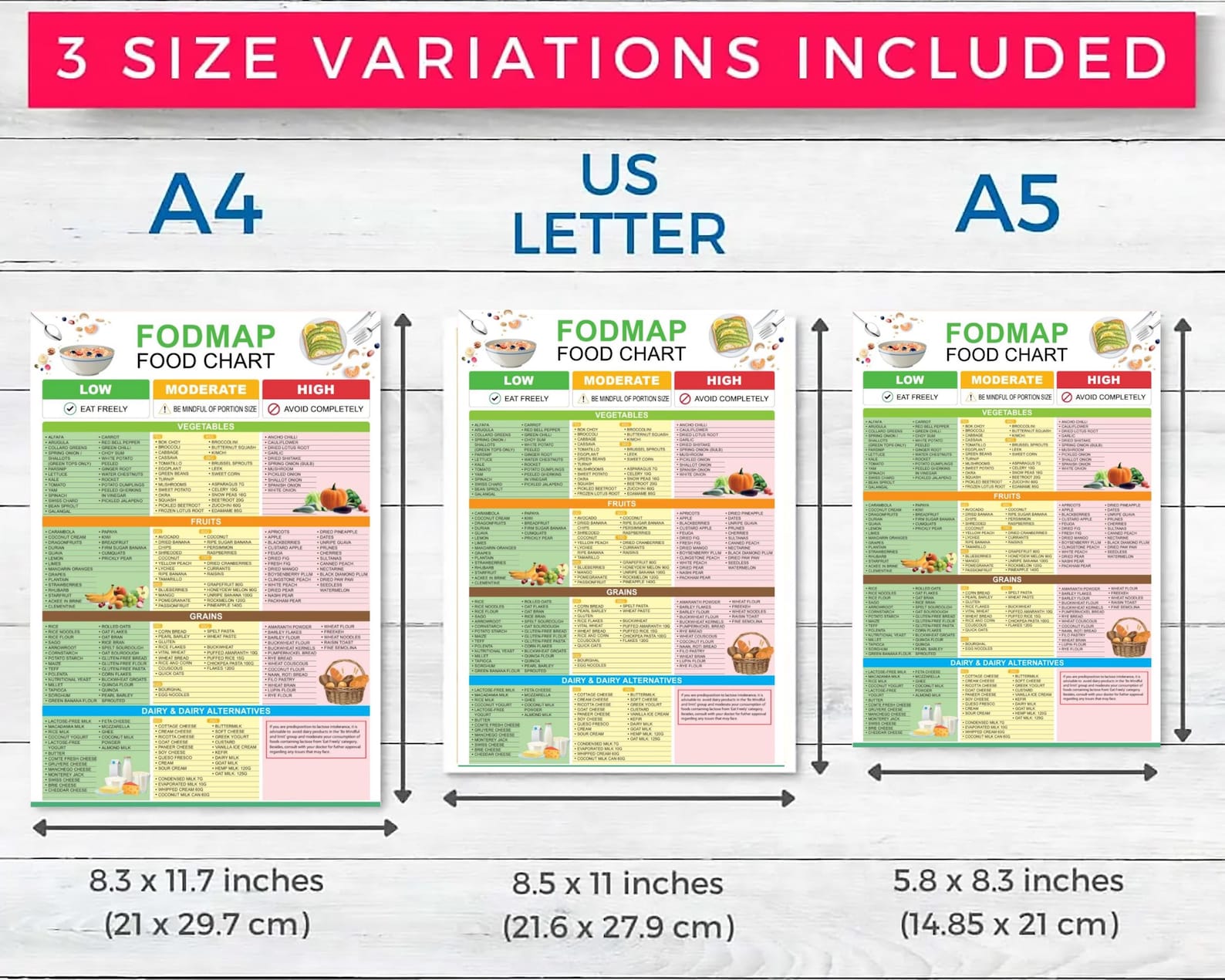 Fodmap Food List, Low Fodmap Diet Chart, Gluten Free Diet, Meal Prep ...