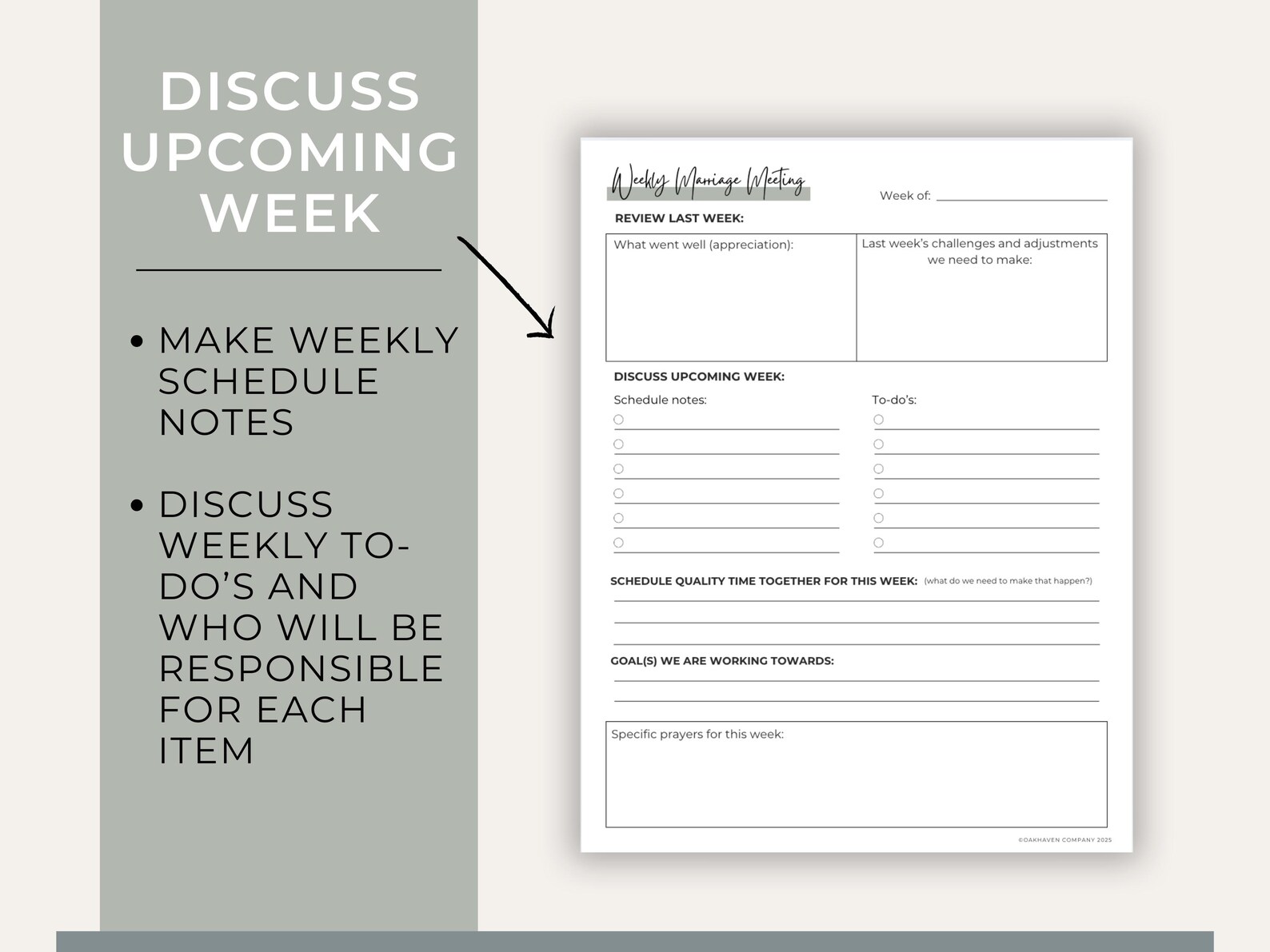 Weekly Marriage Meeting | Marriage Check In - Etsy