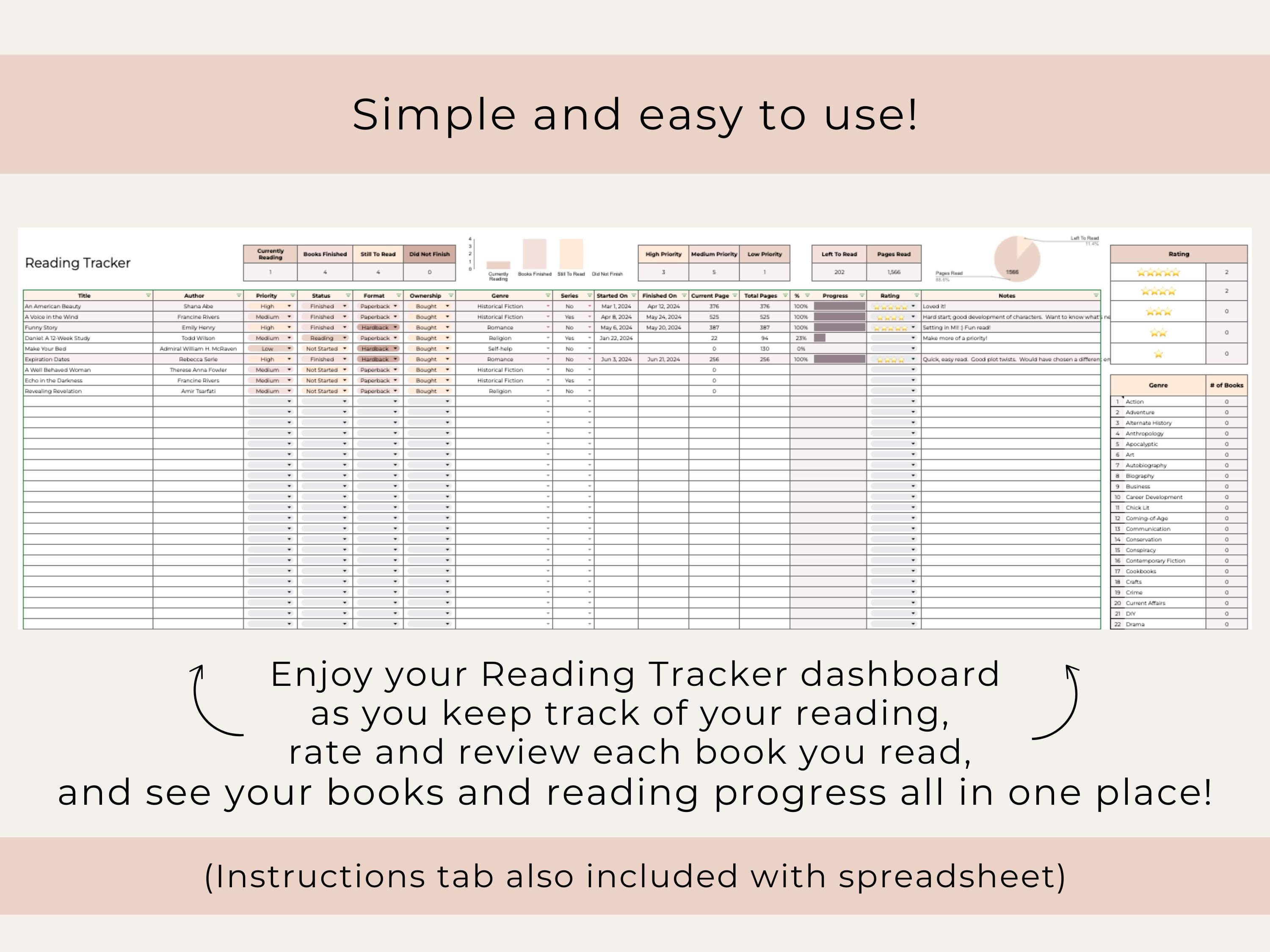 Reading Tracker Spreadsheet | Peachy Color Scheme - Etsy