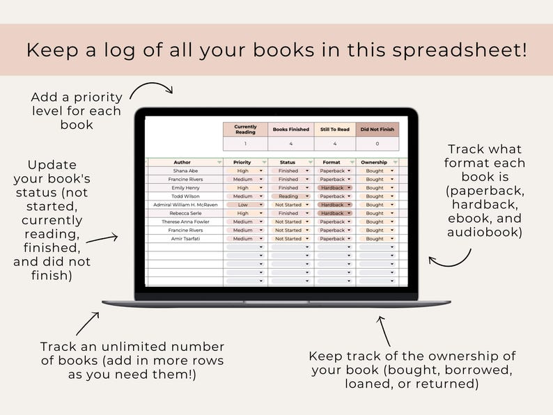 Reading Tracker Spreadsheet | Peachy Color Scheme - Etsy