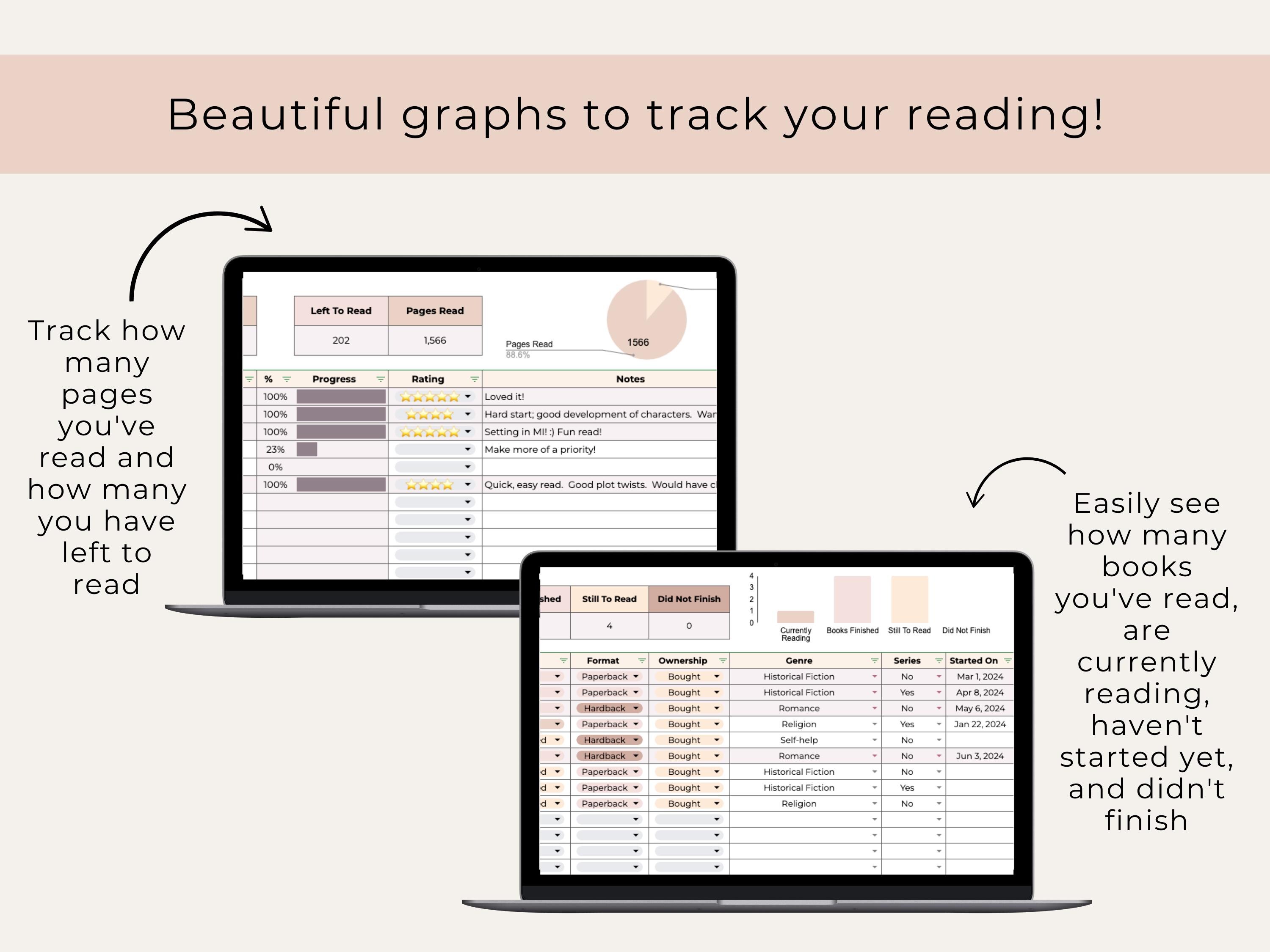 Reading Tracker Spreadsheet | Peachy Color Scheme - Etsy