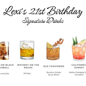 Bar Menu for 21st Birthday - Etsy