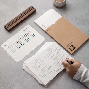 Atomic Habit Tracker Cards | Weekly, Monthly, Yearly Habit Stacking ...