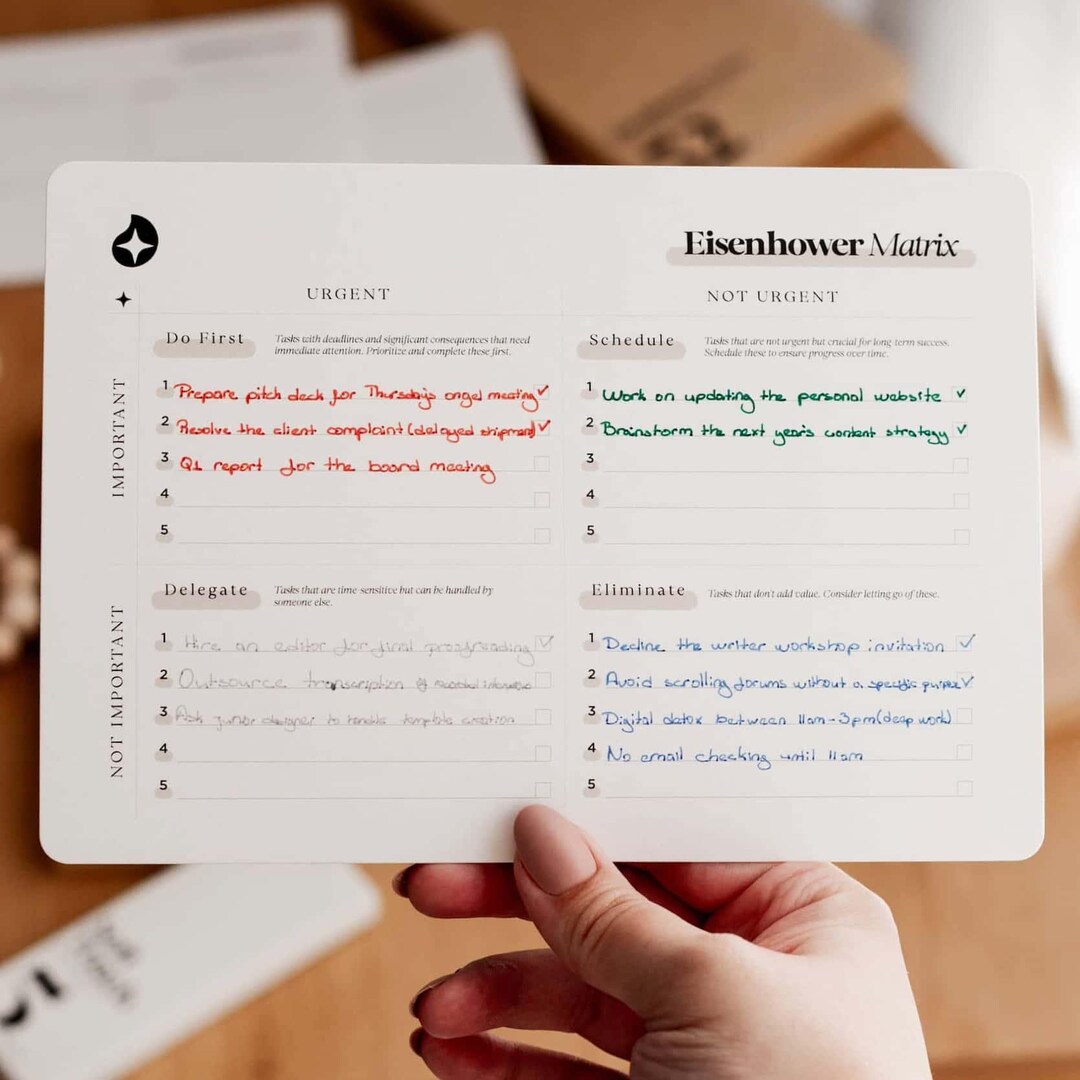 Eisenhower Matrix Cards | to Do List Task Priority Tracker | Priorities ...