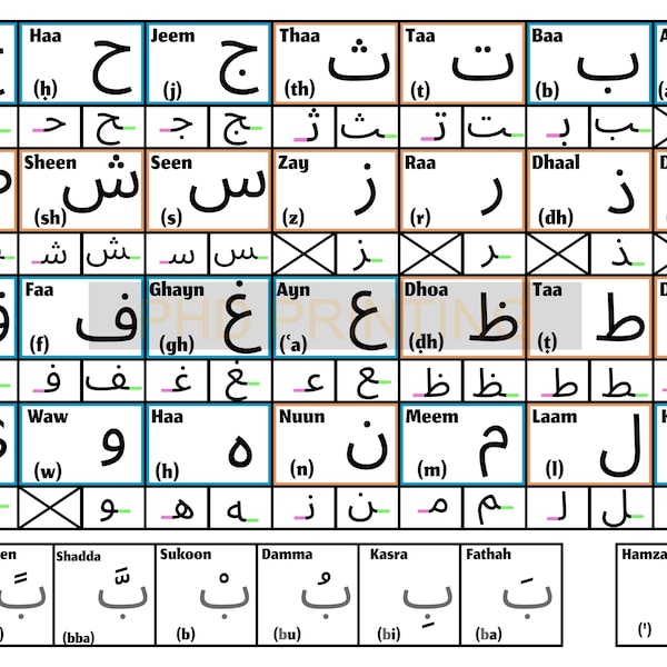 Arabic Language Poster - Etsy