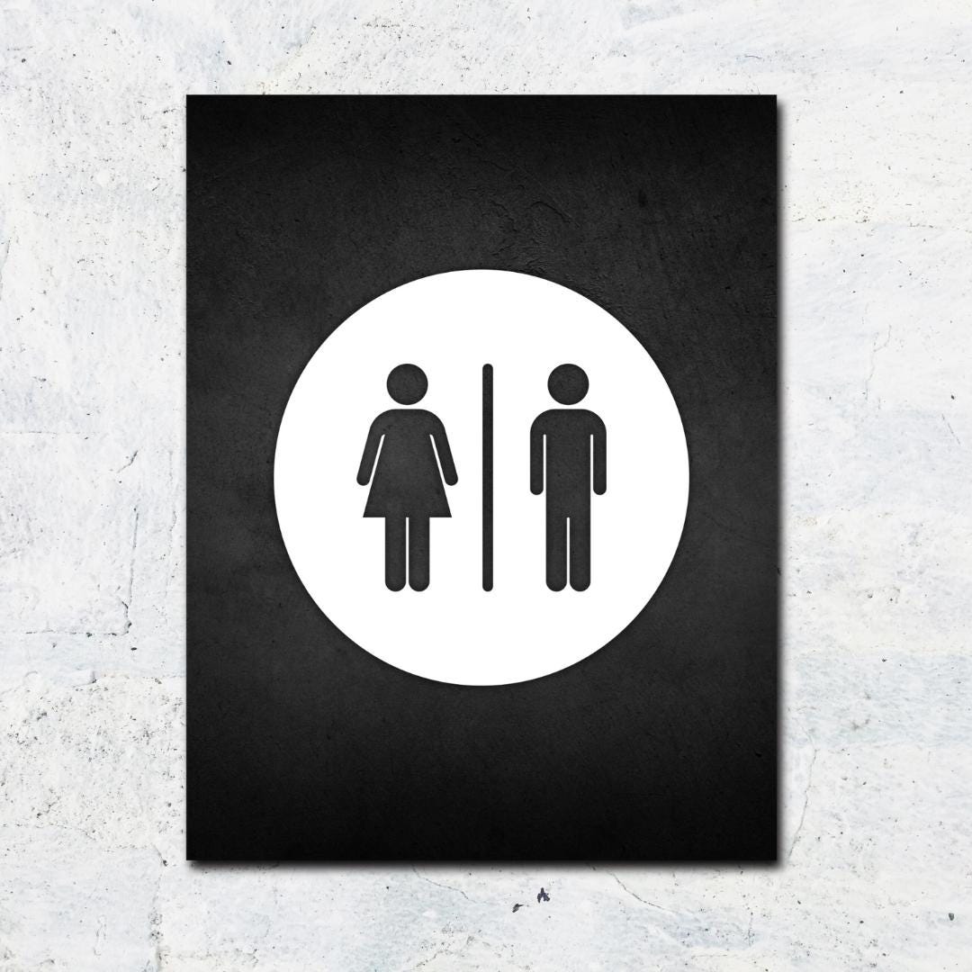 Unisex Store Restroom Sign Template - Etsy