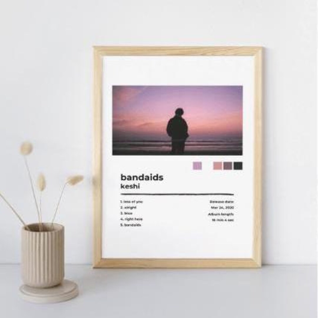 Keshi Poster Bandaids Album Poster Album Cover Poster Music Poster ...