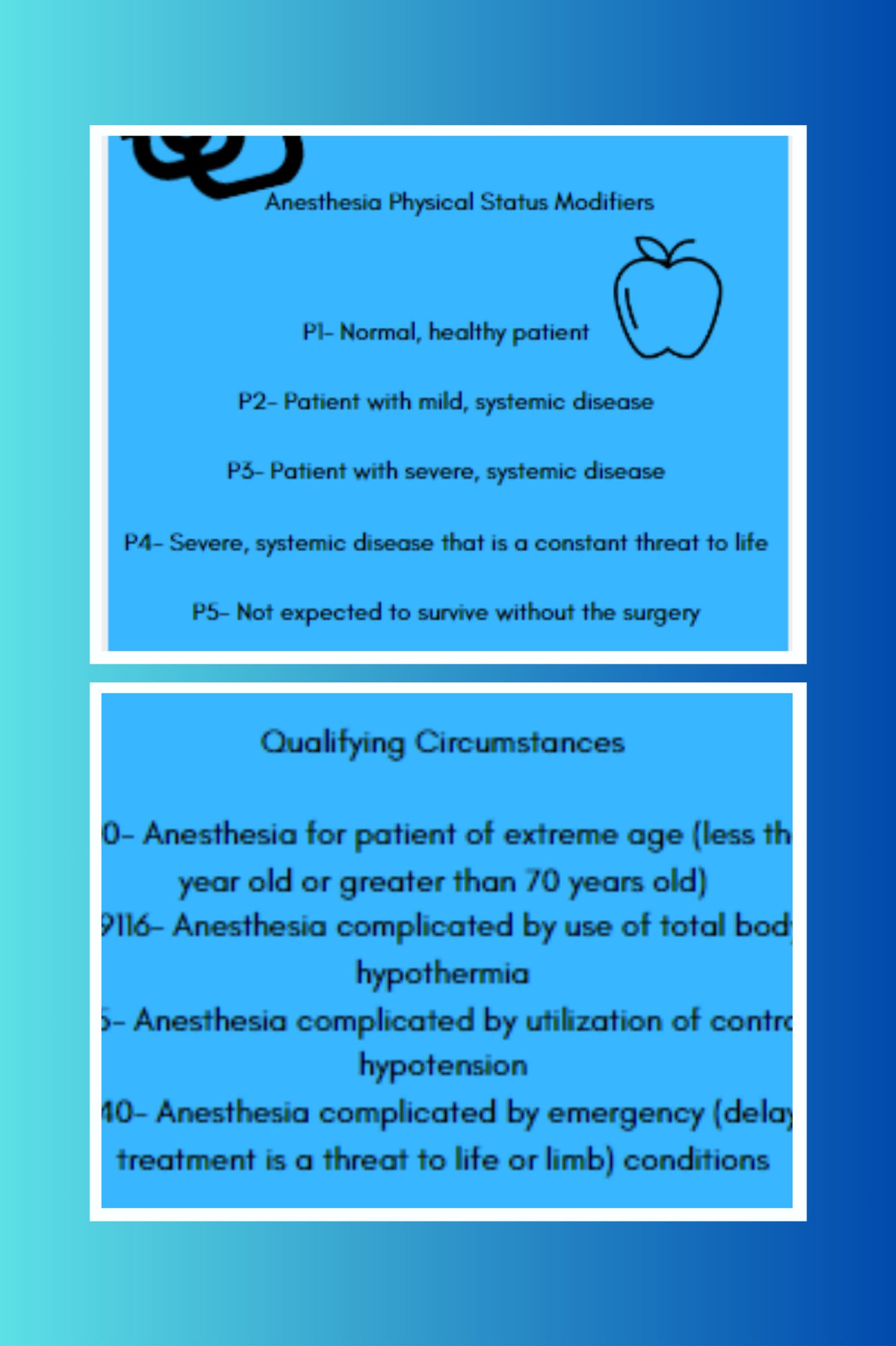 CPT Anesthesia Physical Status Modifiers and Qualifying Circumstances ...