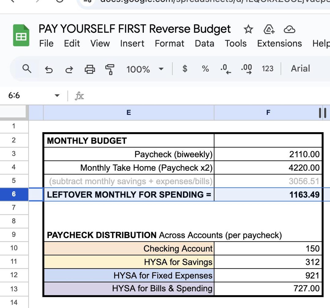 Easy Budget Template for Individuals | PAY YOURSELF FIRST (reverse ...