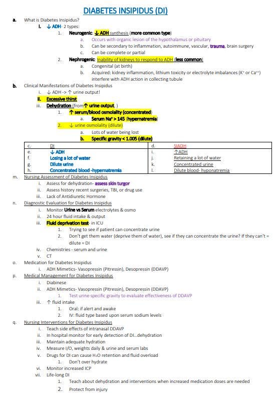 Diabetes Insipidus Nursing Notes - Etsy
