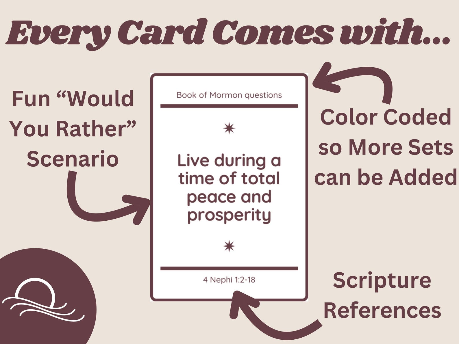 Book of Mormon "would You Rather" Game | This or That Questions for ...