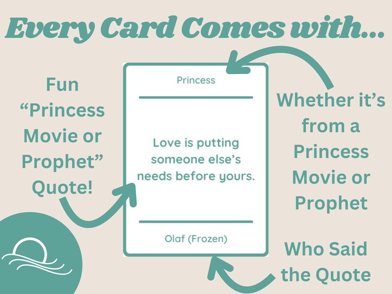 LDS Princess or Prophet Game: Trivia for Family, Youth (digital ...