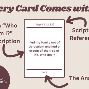Who Am I? Book of Mormon Game | Fun Trivia Questions for Kids & Adults ...