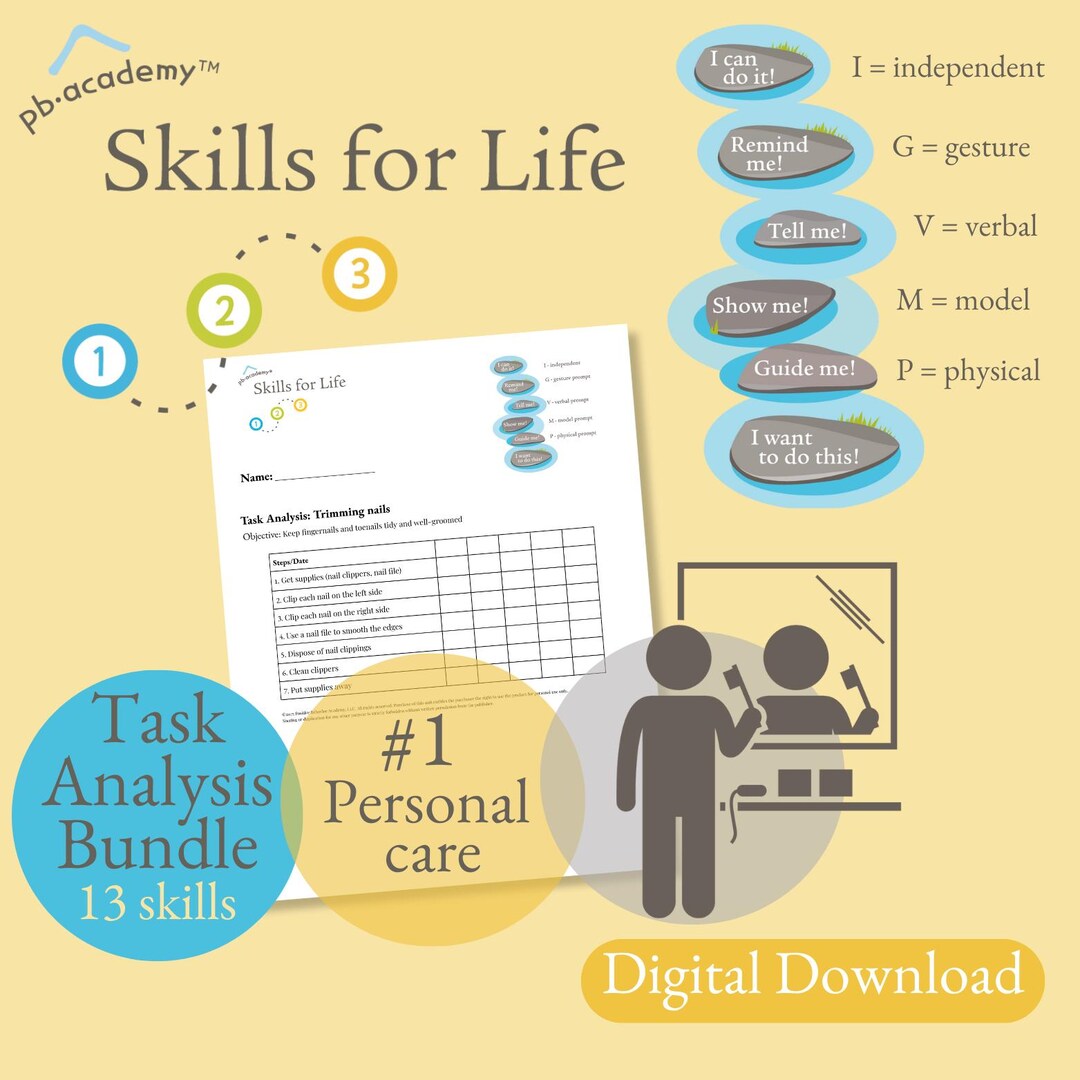 Personal Care Task Analysis Bundle: Skills for Life (PDF) - Etsy