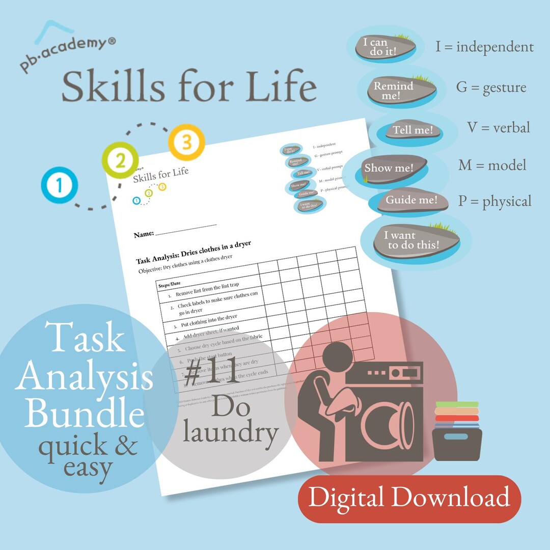 LAUNDRY/CLOTHING CARE Task Analysis Bundle. A.b.a/teaching, Track ...