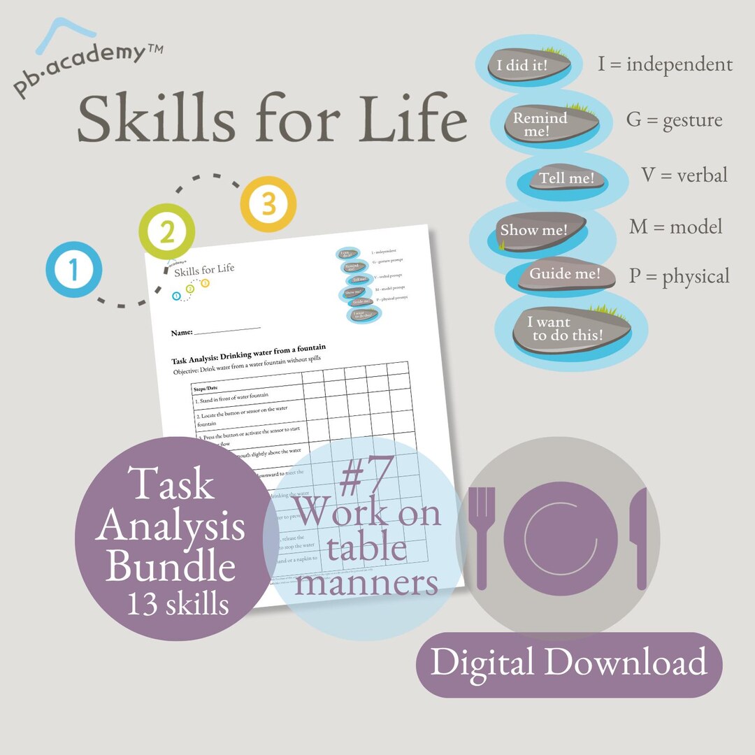 Table Manners Task Analysis Bundle: ABA Teaching Tool (PDF) - Etsy