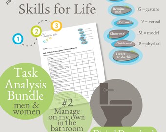 Shower Task Analysis - Etsy Canada