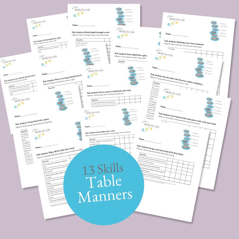 Table Manners Task Analysis Bundle: ABA Teaching Tool (PDF) - Etsy