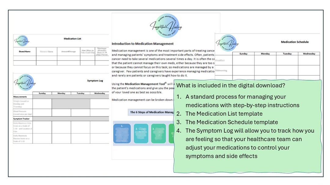 Printable Pdf File With Consultation Patient Medication Management Tool ...