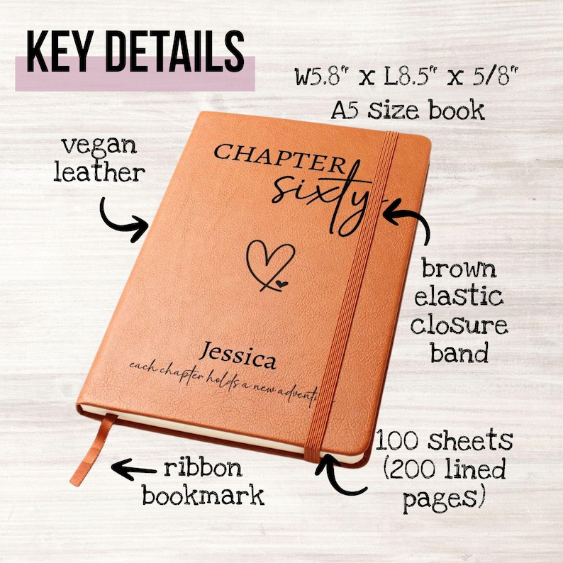 Custom 60th Birthday Gift for Her, Chapter 60 Leather Journal ...