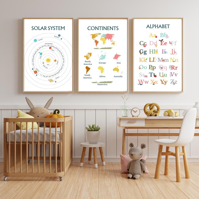 Childrens Educational Printable Posters, Homeschool Prints, Montessori ...