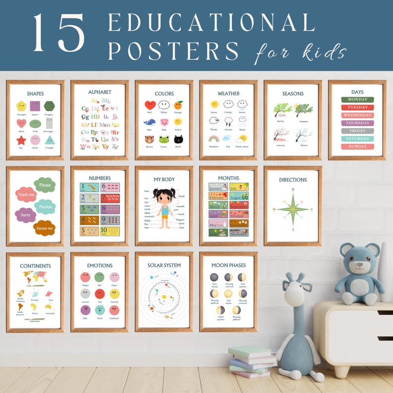 Childrens Educational Printable Posters, Homeschool Prints, Montessori ...