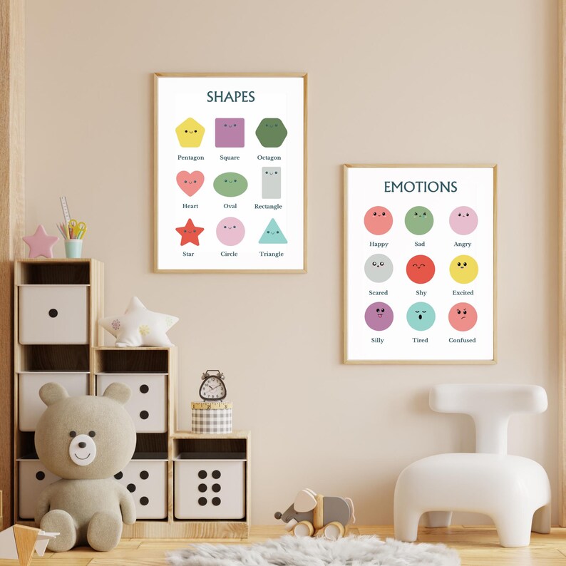 Childrens Educational Printable Posters, Homeschool Prints, Montessori ...