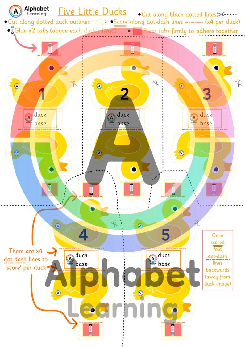 Five Little Ducks Counting Rhyme, Numbers to Five, Counting, Early ...
