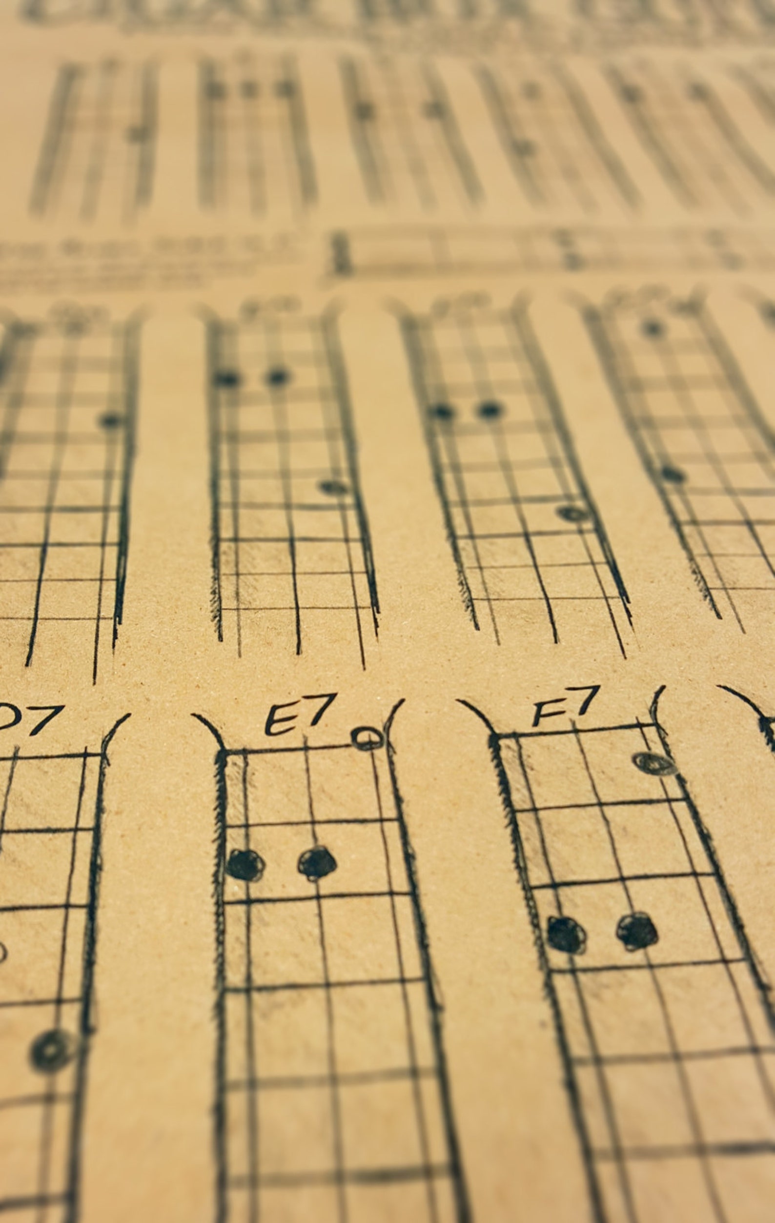 Three String Open D "dad" Chord Poster for Cigar Box Guitar and More ...