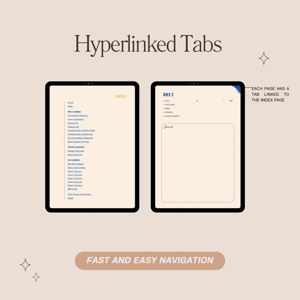 Camino Journal, Camino De Santiago, Travel Journal, Minimalist Design ...