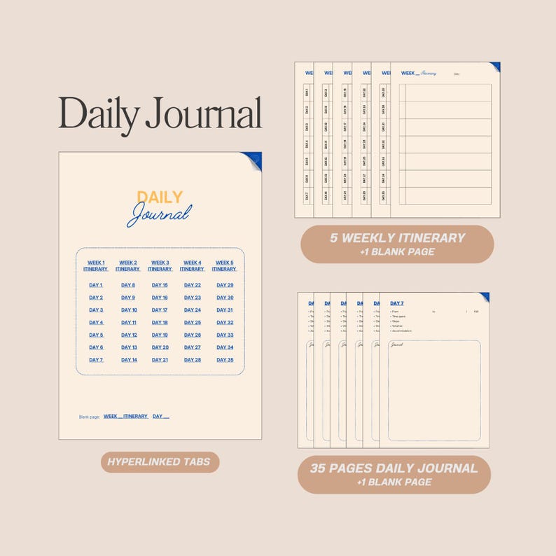 Camino Journal, Camino De Santiago, Travel Journal, Minimalist Design ...