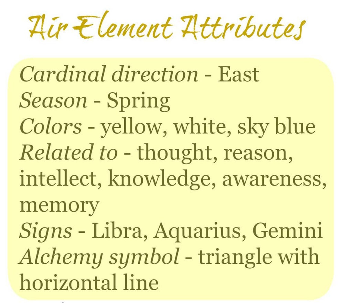 Air Element necklace polymer clay pendant with Czech glass | Etsy