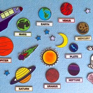 Space Adventures - Solar System Felt Board Set- Planets. Home School ...