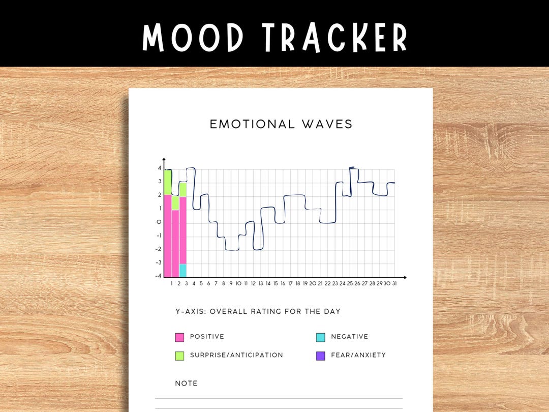 Printable Mood Tracker, Line Graph Mental Health Tracking Tool, Emotion ...