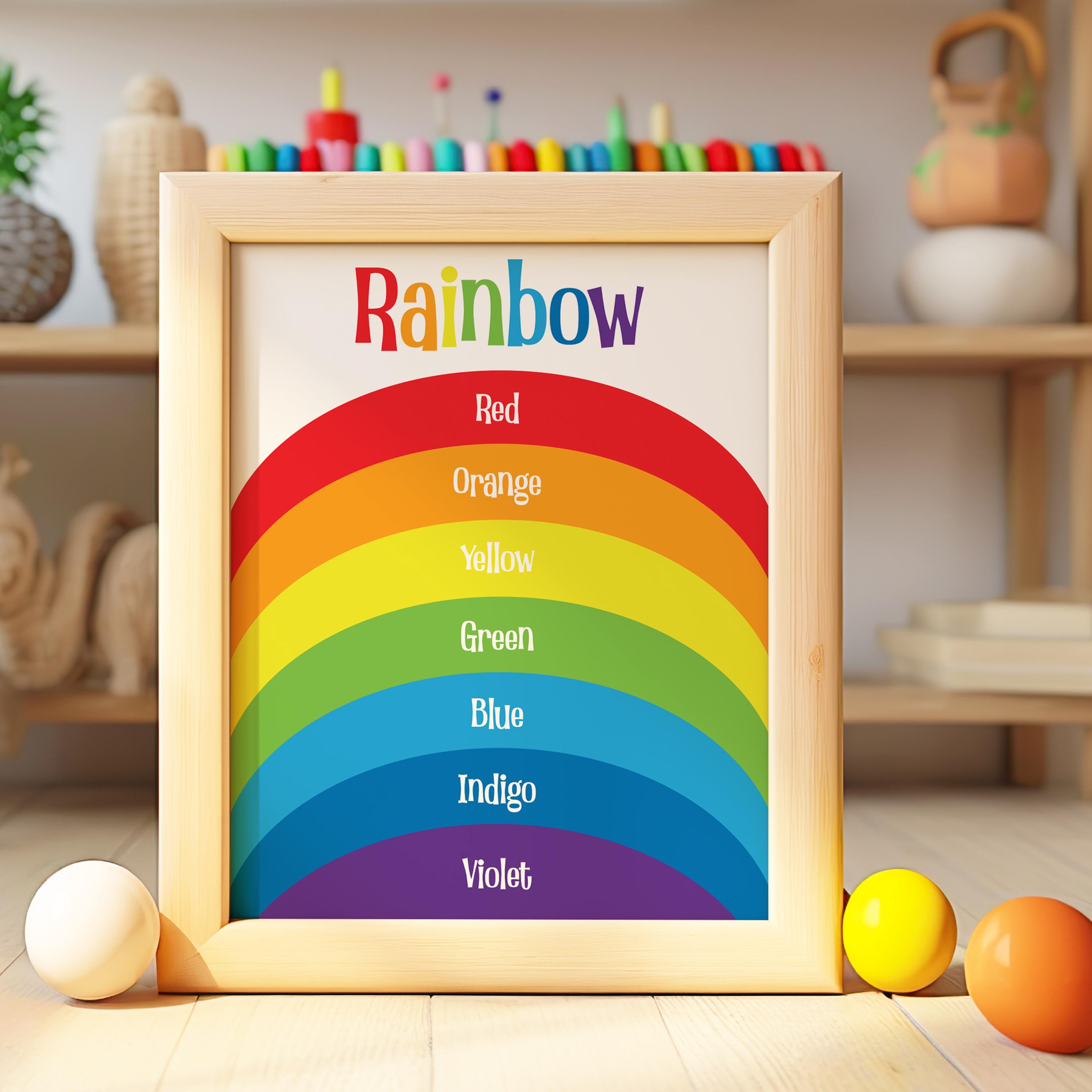 Rainbow Colors Educational Poster: Nursery Homeschool Decor (digital ...