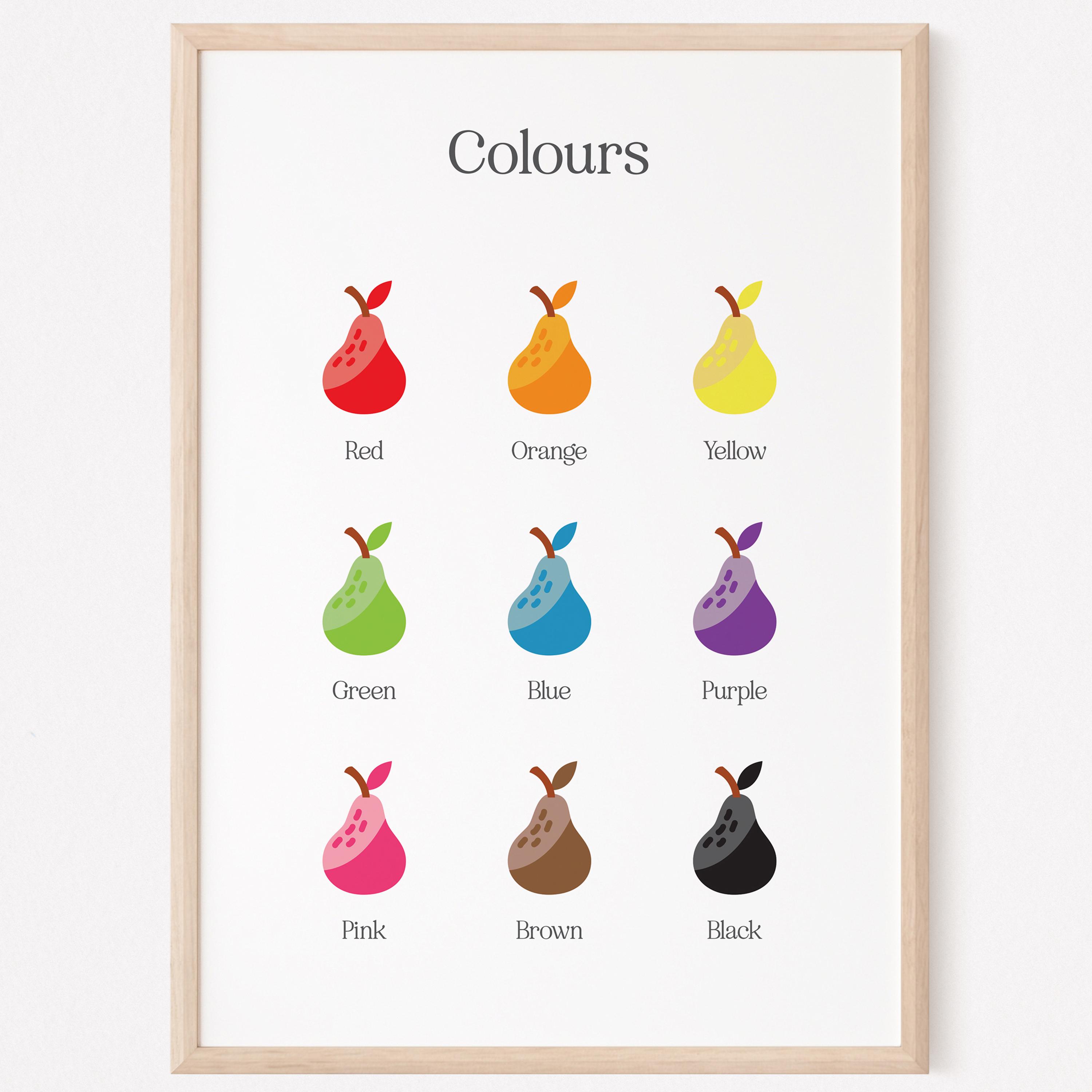 Learn My Colors Pear Poster: Educational Playroom Decor (digital ...