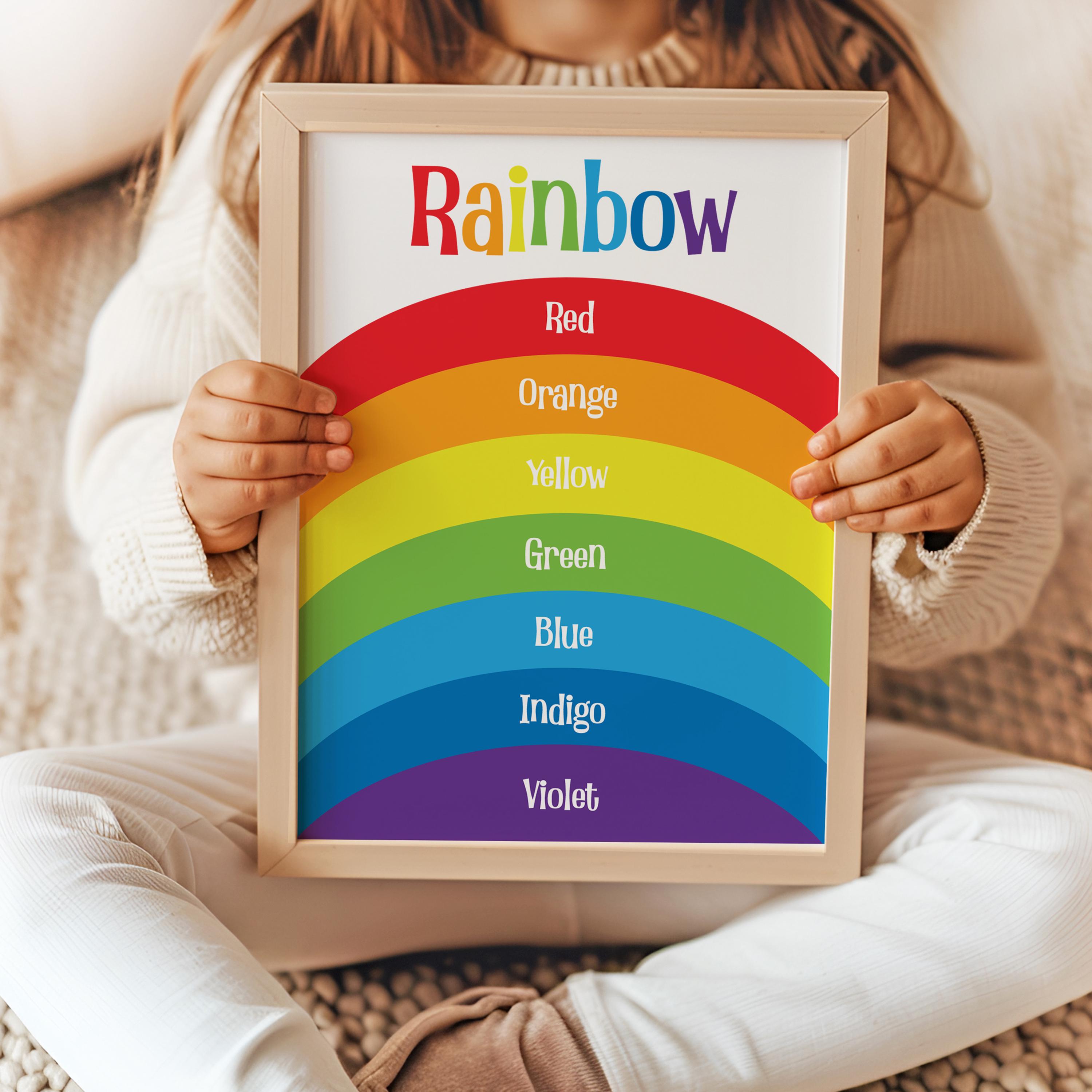 Rainbow Colors Educational Poster: Nursery Homeschool Decor (digital ...