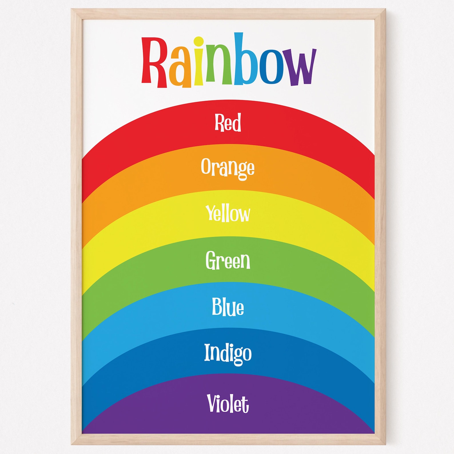 Rainbow Colors Educational Poster: Nursery Homeschool Decor (digital ...
