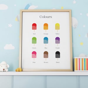 Kids Colours Ice-cream Poster: Educational Wall Art (digital Download ...