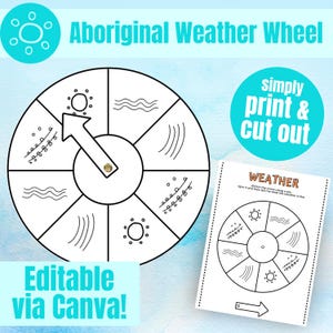 Aboriginal Weather BUNDLE - Classroom & NAIDOC Resources - Etsy