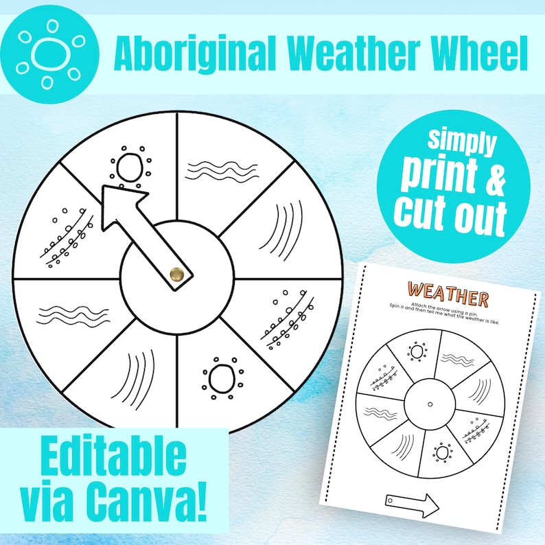 Aboriginal Weather BUNDLE - Classroom & NAIDOC Resources - Etsy