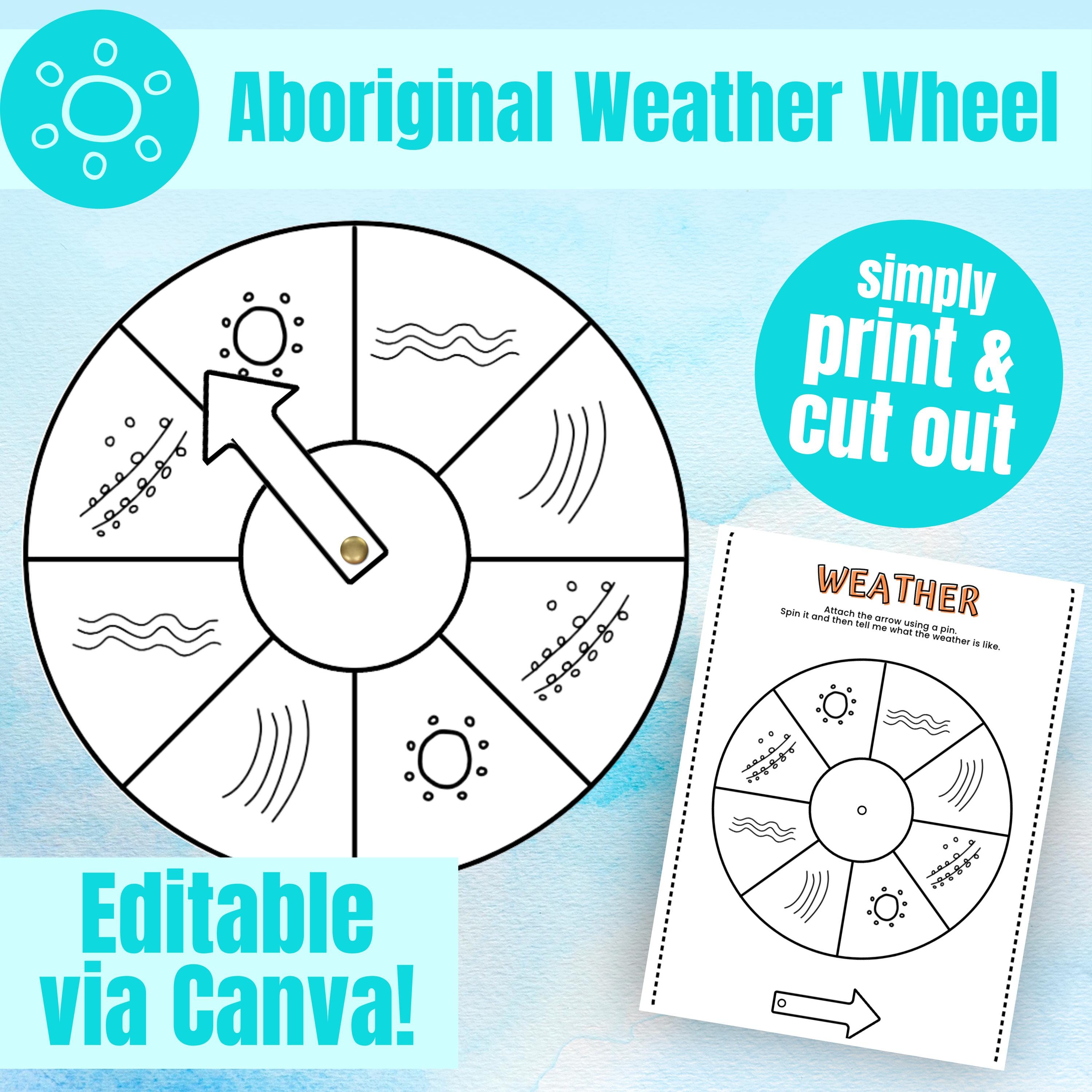 Aboriginal Weather BUNDLE - Classroom & NAIDOC Resources - Etsy