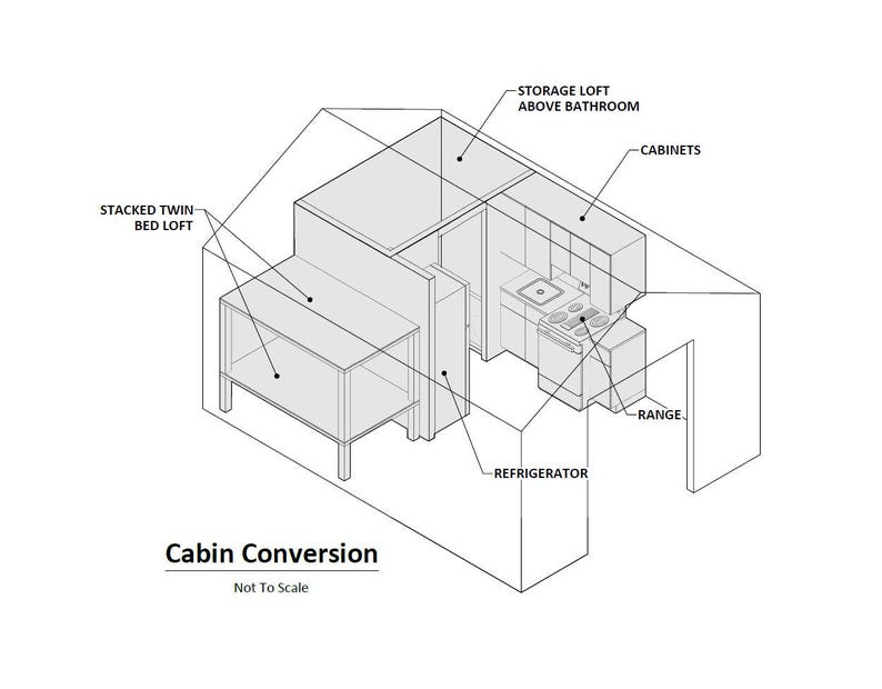 12'x16' Shed to Cabin Conversion Plans (downloadable Plan) - Etsy